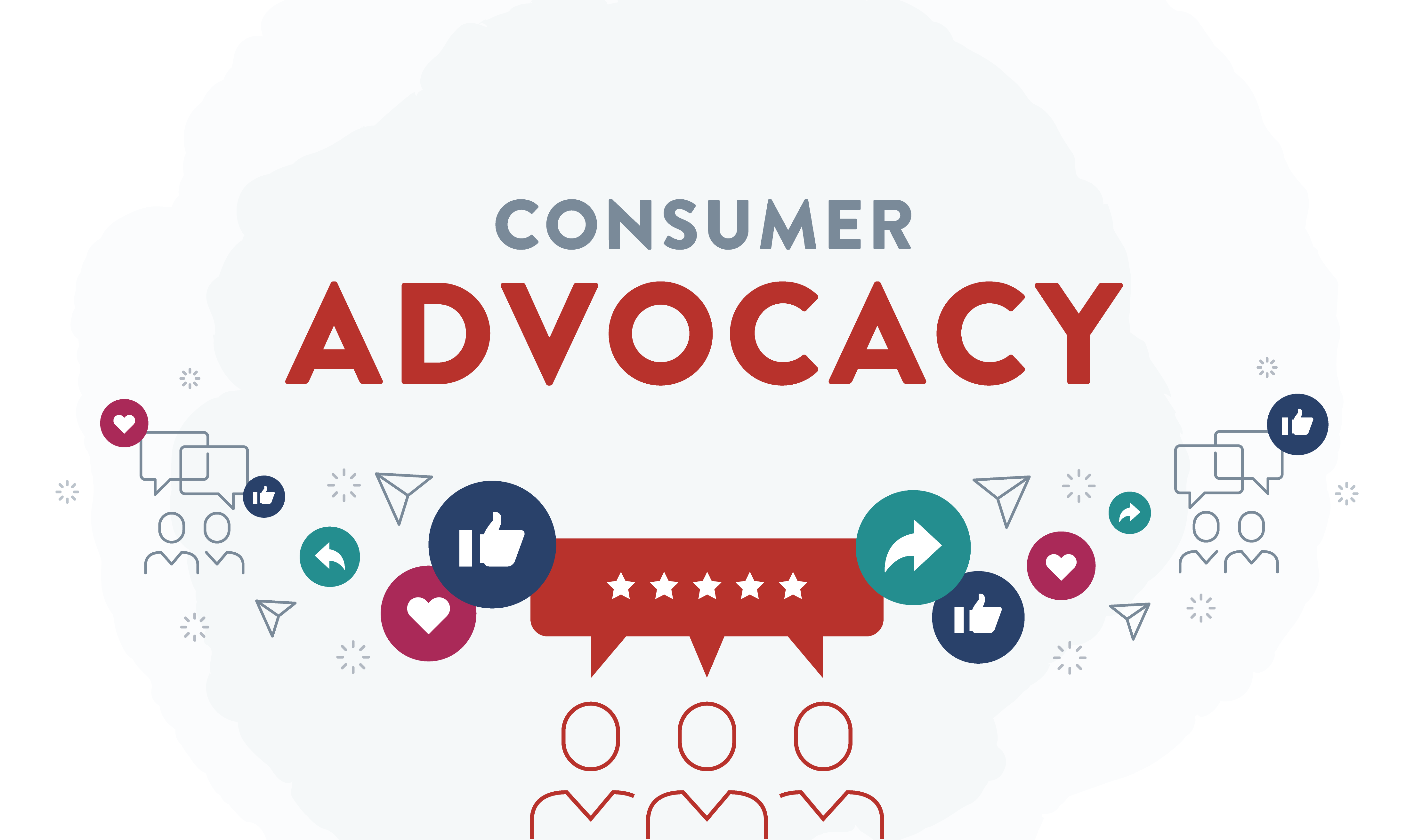 Consumer Advocacy là gì? Cách sử dụng và ví dụ câu chi tiết